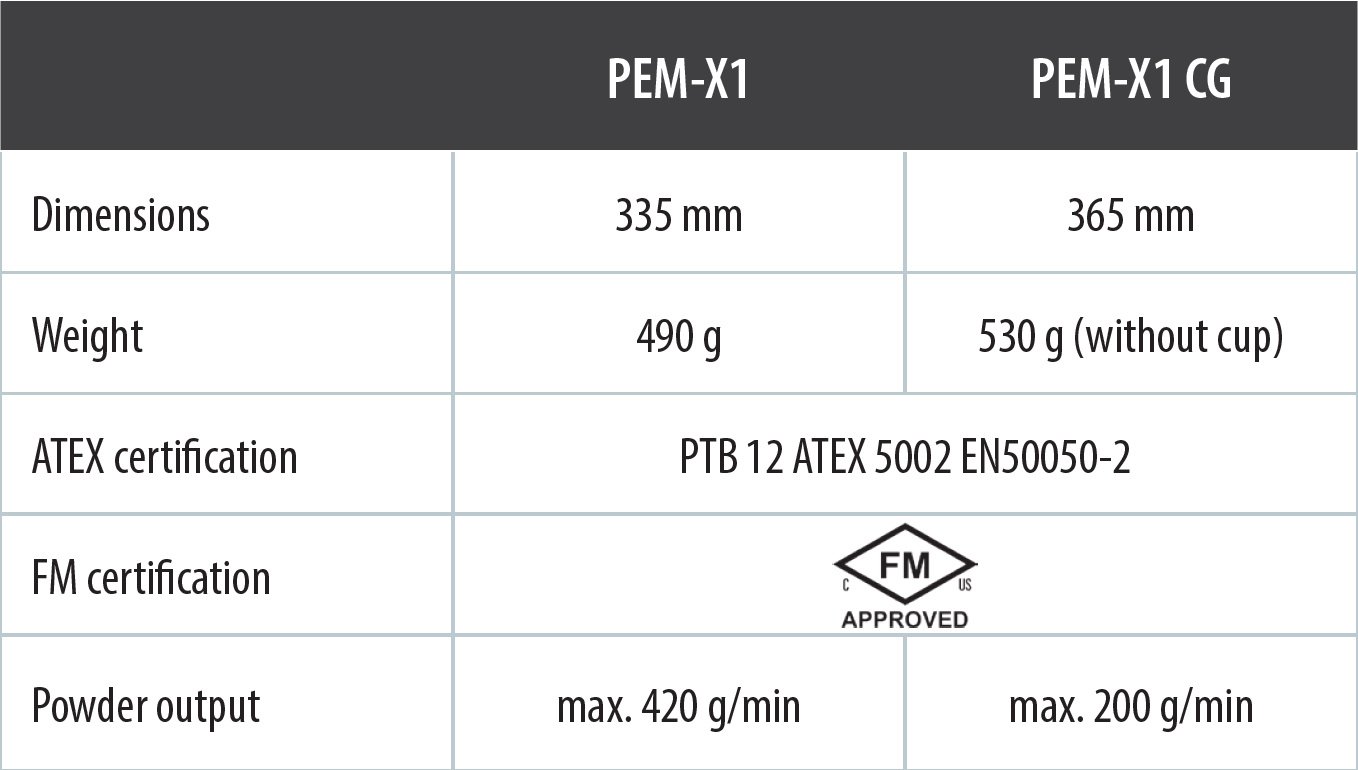 Sprint2 Landing Page